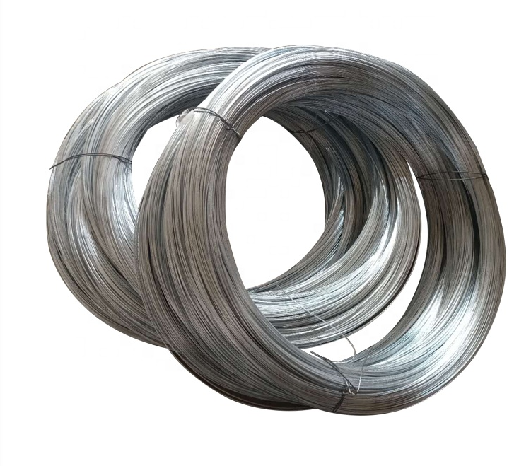 Galvanized Wire – SHANDONG MIO METAL TECHNOLOGY CO., LTD