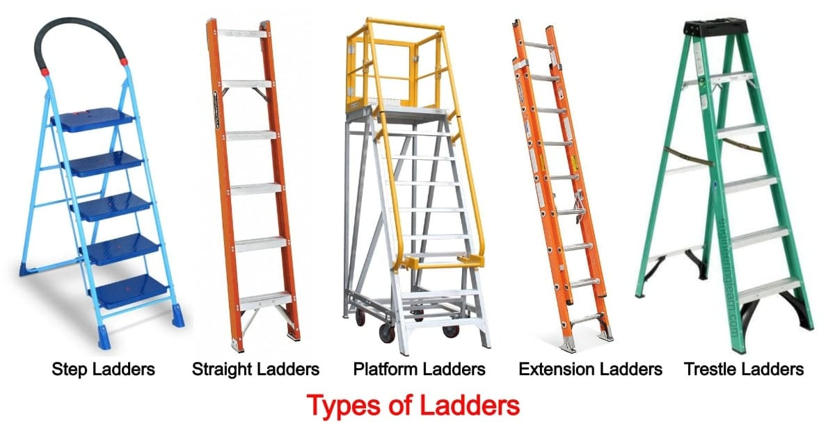 How to choose the right ladder? - Shandong Lala Metal Products Co., Ltd.