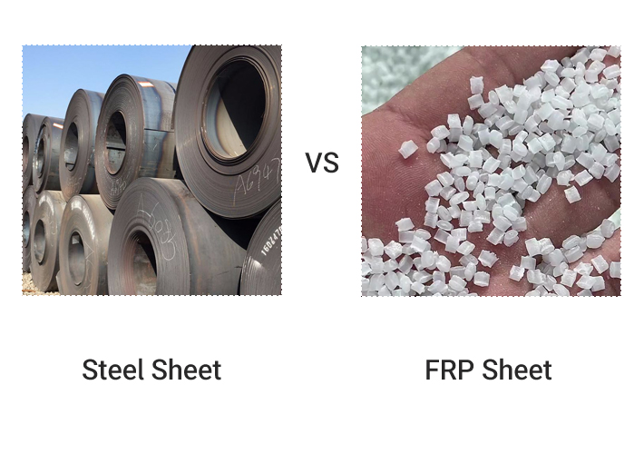 What is the Difference Between Steel Sheet and FRP Sheet? – SHANDONG ...
